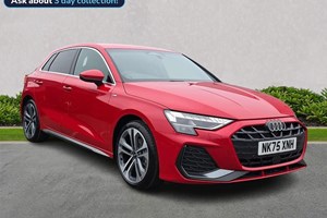 Tyneside Audi, cars for sale in Wallsend, Tyne and Wear