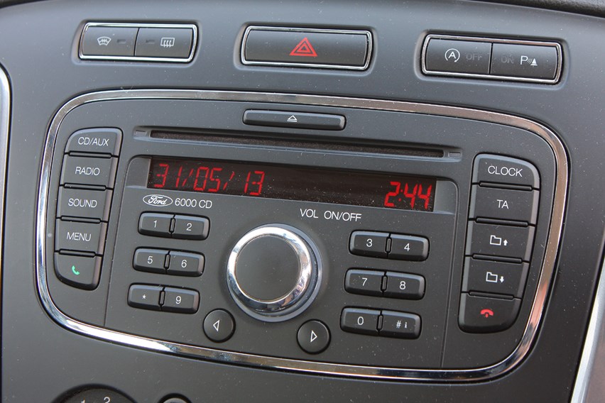 Used Ford Mondeo Hatchback (2007 - 2014) Review | Parkers