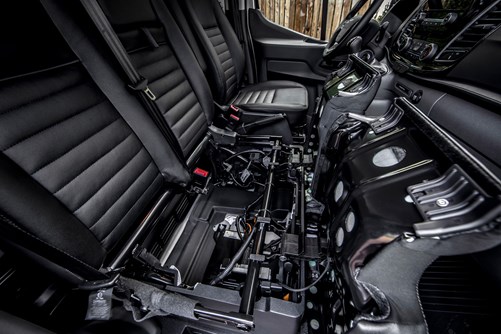 Ford Transit review (2021) | Parkers