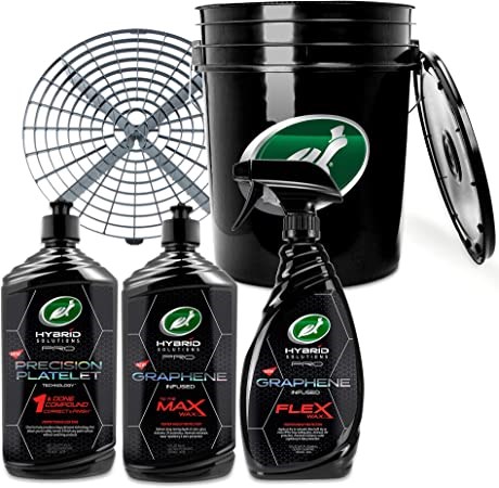 Parkers’ paint protection guide for DIYers | Parkers