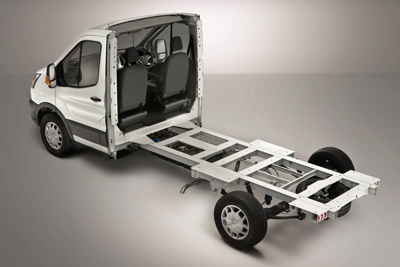 Ford Transit van dimensions, capacity, payload, volume, towing