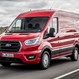 Ford Transit review (2021) | Parkers
