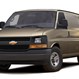 Top 20 best-selling vans of all time | Parkers