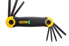 The best hex sets for car D.I.Y