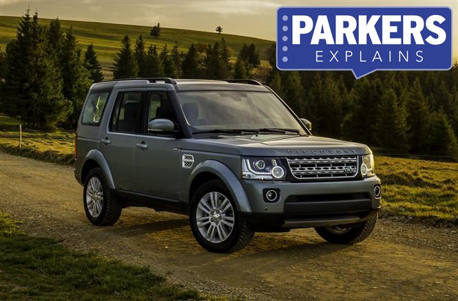 What is 4WD (four-wheel drive)? | Parkers