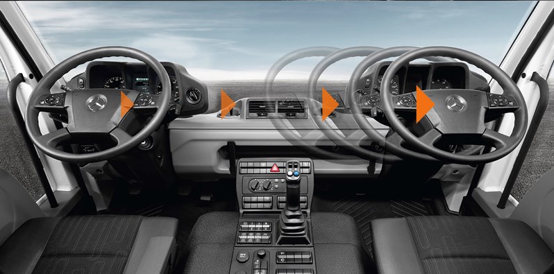 Mercedes-Benz Unimog: review, specs and details