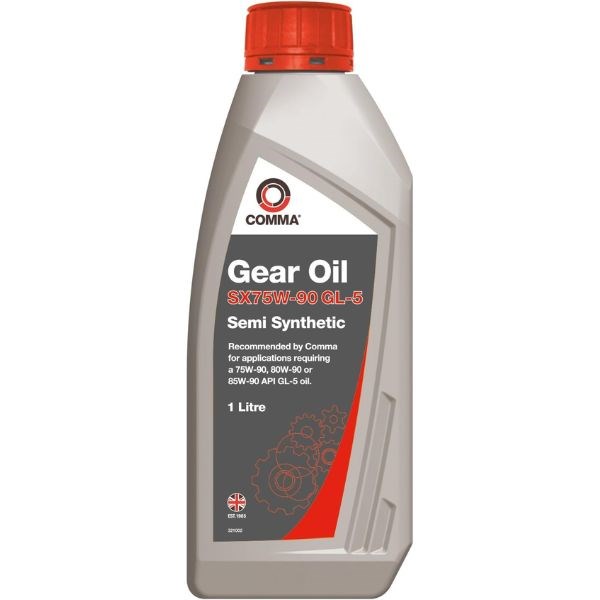 The best gearbox oils