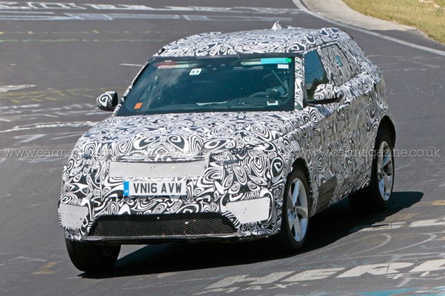 Range Rover Velar: All you need to know