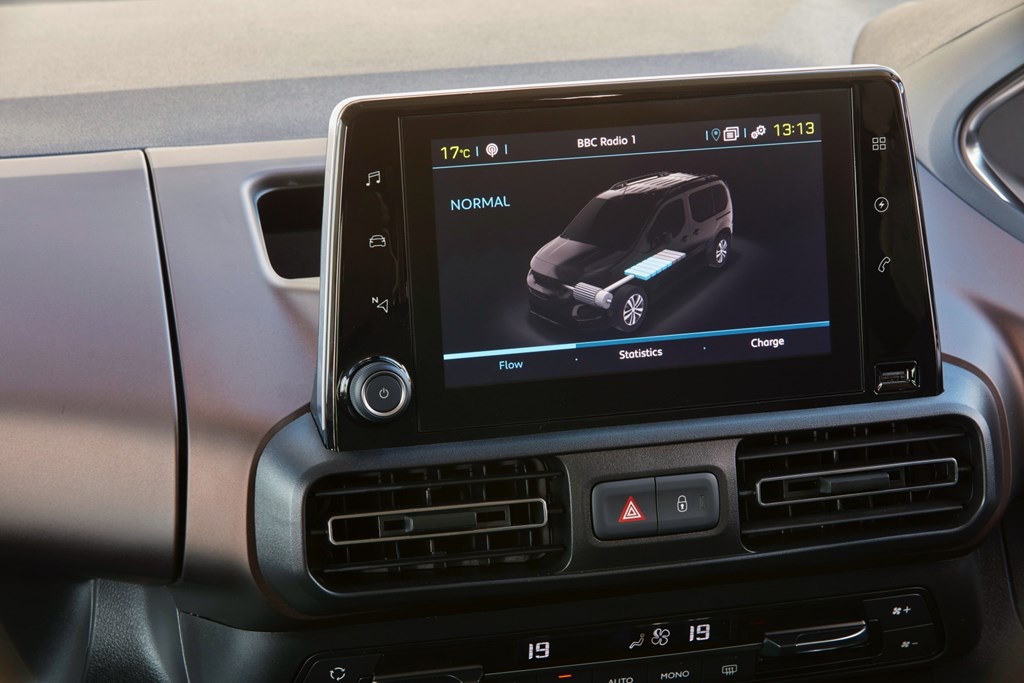 Peugeot e-Rifter Review (2025)