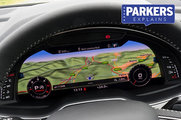 Car tech: enhancing in-cabin comfort and safety cars