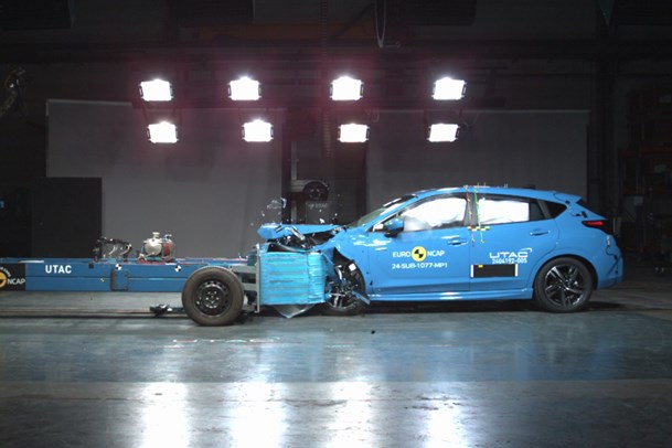 What is Euro NCAP?
