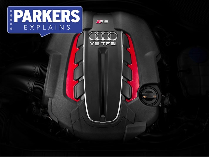 Engine sizes: what do they mean?