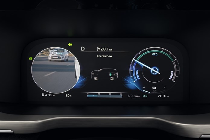 What are blind spot monitors?