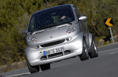 Used Smart City Coupe (2000 - 2004) Review