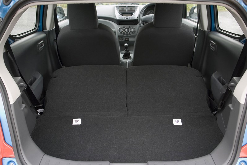 Suzuki Alto - Used car buying guide