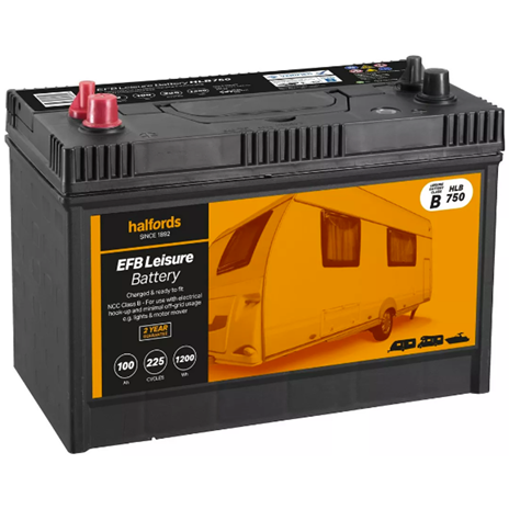 The best leisure batteries for campervans | Parkers