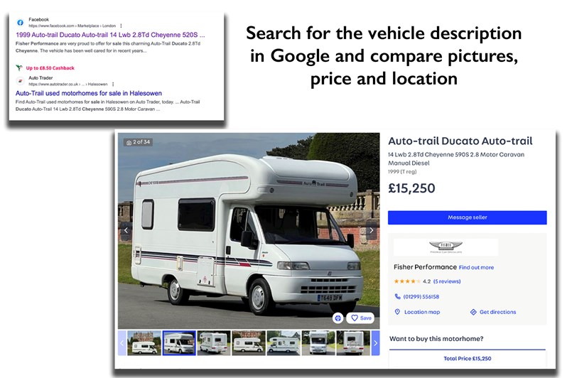 How to avoid car buying scams and fraud