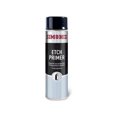 Best car primer