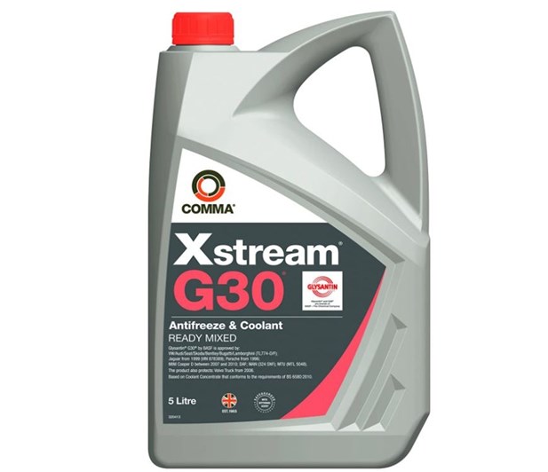 What is engine coolant and which do I need for my car?