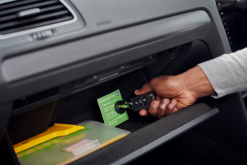 The ultimate guide: Car sharing UK (Plus ridesharing and car clubs ...