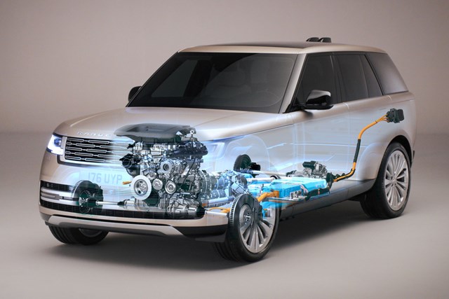 What is a plug-in hybrid?