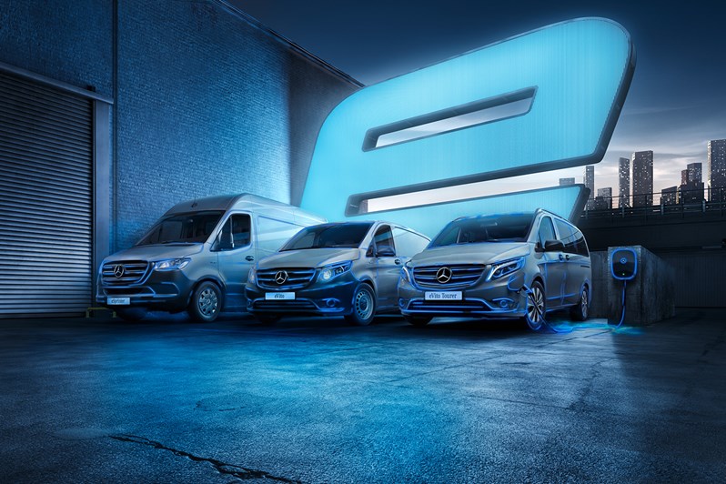 Mercedes-Benz launches new online van showroom