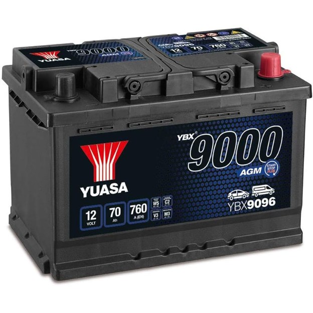 The best car batteries 2026: what we think you should buy