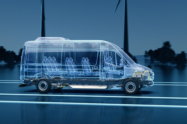 Mercedes reveals plans for next eSprinter electric van | Parkers