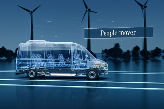 Mercedes-Benz eSprinter - a 248-mile range, a range of body shapes and ...