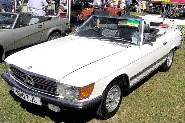 Mercedes-Benz SL-Class Roadster (from 1980) used prices