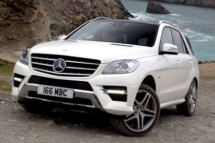Used Mercedes-Benz M-Class cars for sale in North Walsham