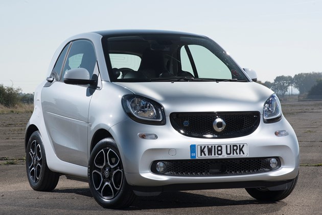 Smart Fortwo Coupe (2015 - 2019) specs & dimensions | Parkers