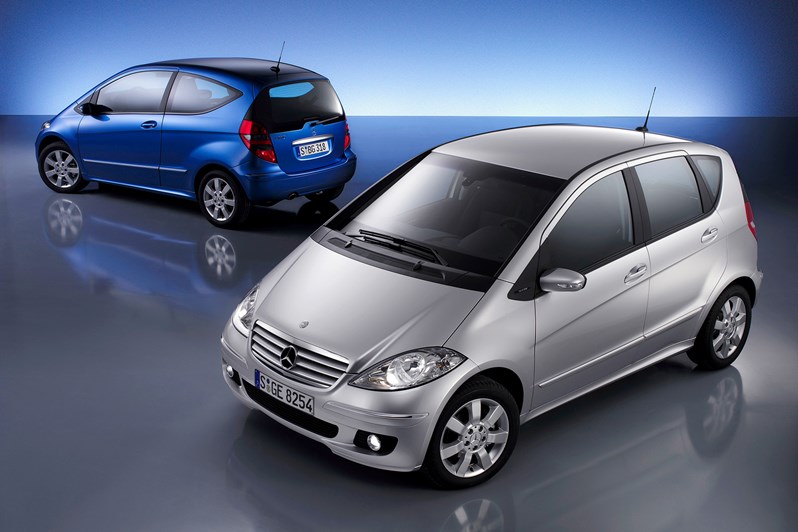 Best ULEZ-compliant cars for less than £2,000