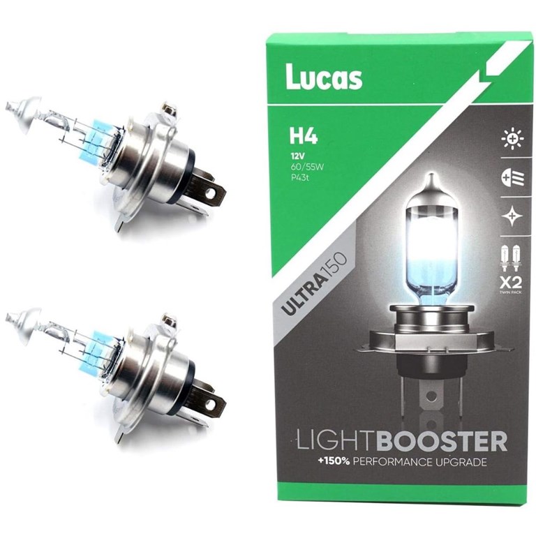 Best H4 headlight bulb for cars 2024