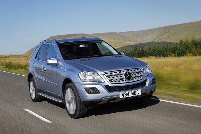 Used Mercedes-Benz M-Class Hatchback (2005 - 2011) boot space ...