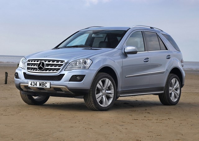 Used Mercedes-Benz M-Class Hatchback (2005 - 2011) Review