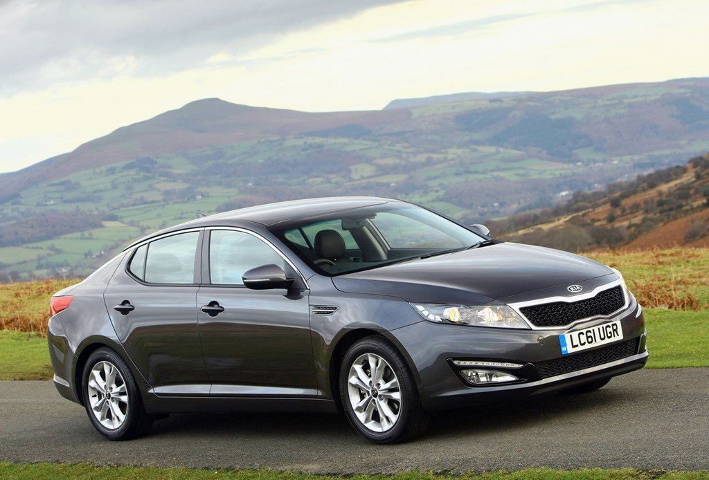 Used Kia Optima Saloon (2012 - 2015) Review