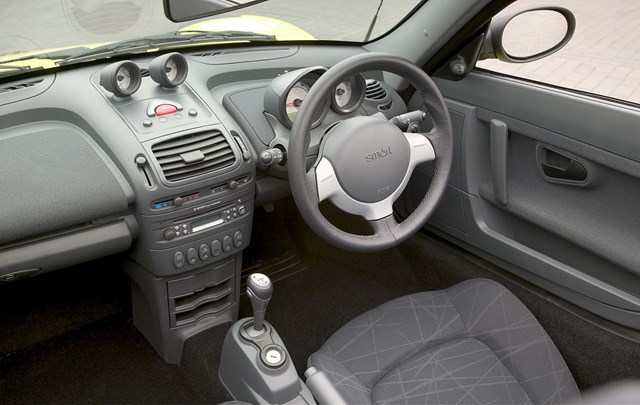 Used Smart Roadster Roadster (2003 - 2007) boot space & practicality