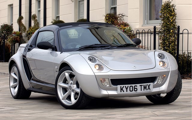 Used Smart Roadster Roadster (2003 - 2007) Review