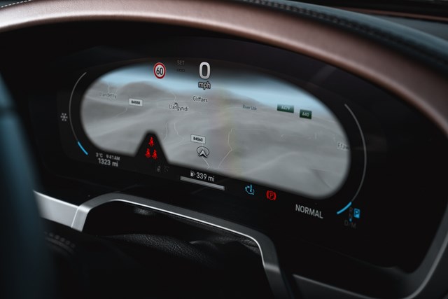 Porsche 911 Targa Review (2026)