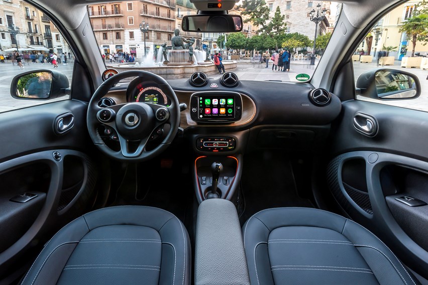 Smart EQ Fortwo Review (2025)