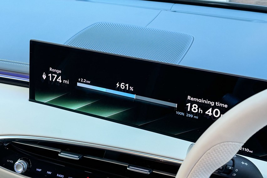 Real-world electric car battery life data - and how to make your EV's ...