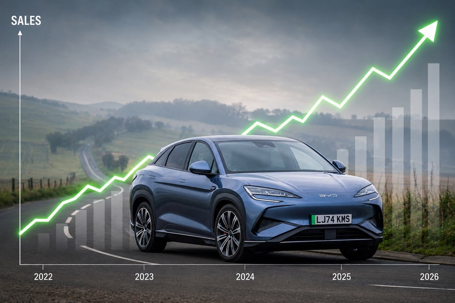 British buyers warming to Chinese car brands as BYD surges in ...